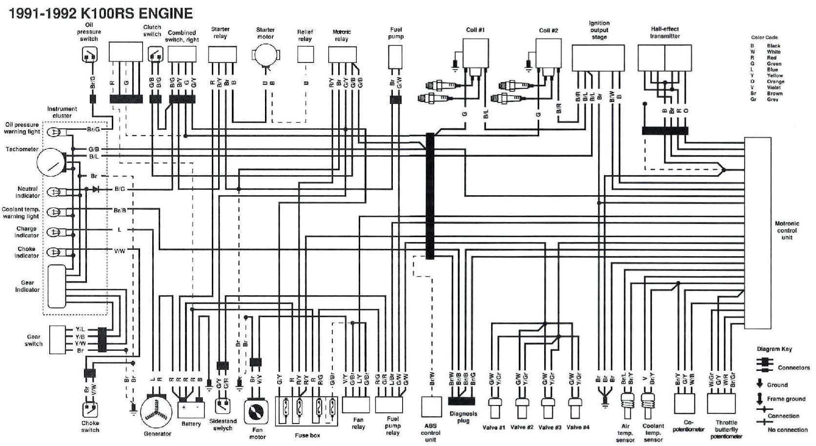 Wiring Diagram For Engine Control Unit Wiring Flow Line